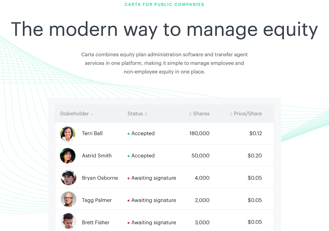 Simplify how you manage equity with Carta | Startup Hubs